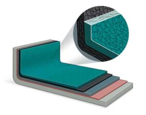 Spray & Roll Heavy Industrial Coatings/Linings
